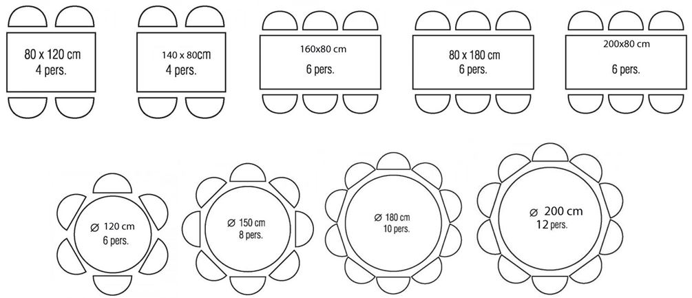 47+ Tafel 4 Personen Afmetingen